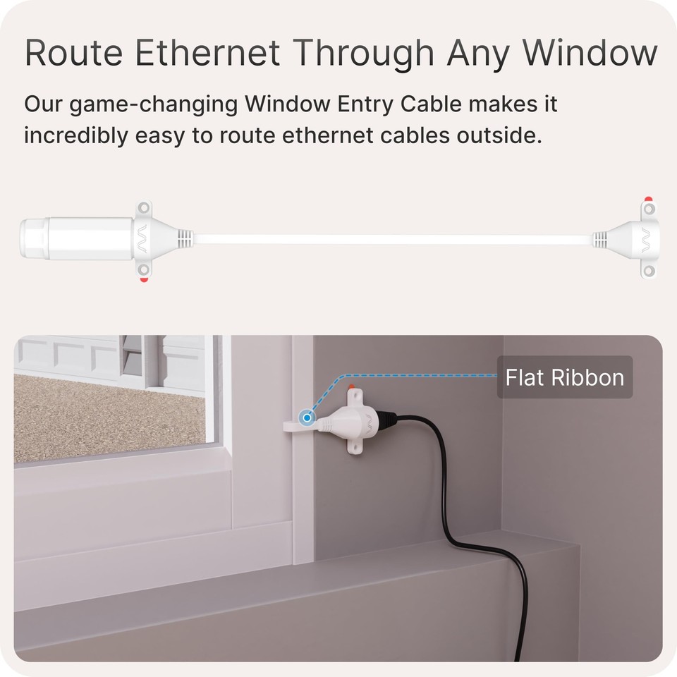 Waveform Ethernet Window Entry Cable | for Starlink, 4G/5G, and WiFi ...