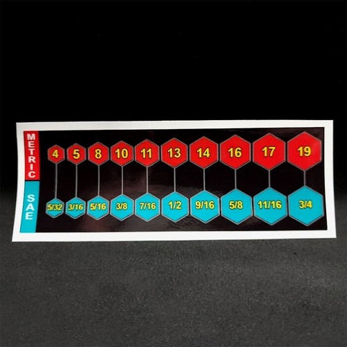 SAE to Metric Wrench Interchange Conversion Chart Sticker: No More ...