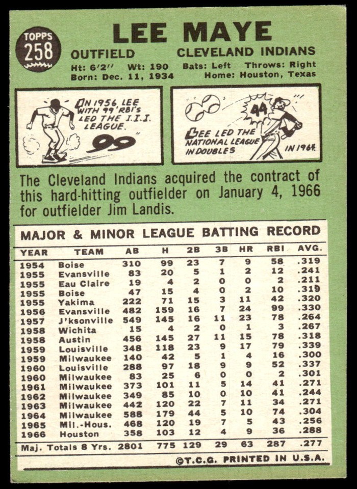 1967 TOPPS LEE MAYE 258 VG BASEBALL CLEVELAND INDIANS | eBay