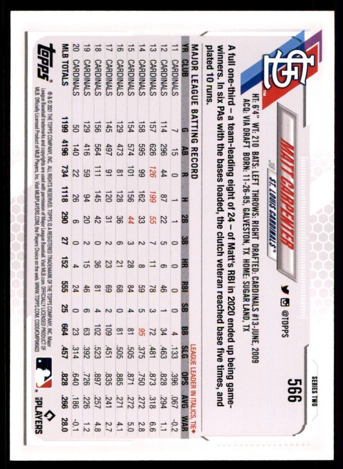 2021 Topps Matt Carpenter Baseball Cards #566 | eBay