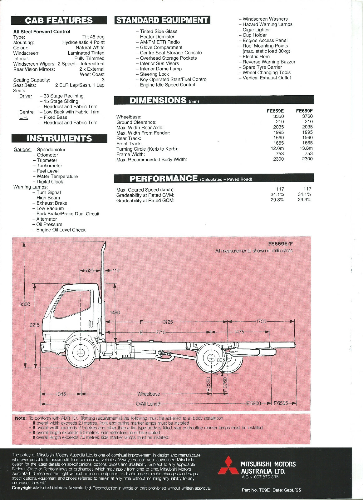 MITSUBISHI CANTER FE659 TRUCKS SPECIFICATIONS BROCHURE September 1995 ...