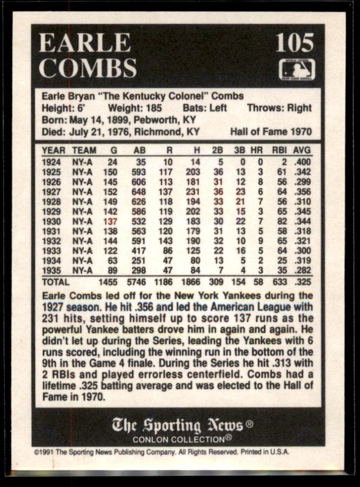 1991 Conlon Collection TSN Earle Combs New York Yankees #105 | eBay