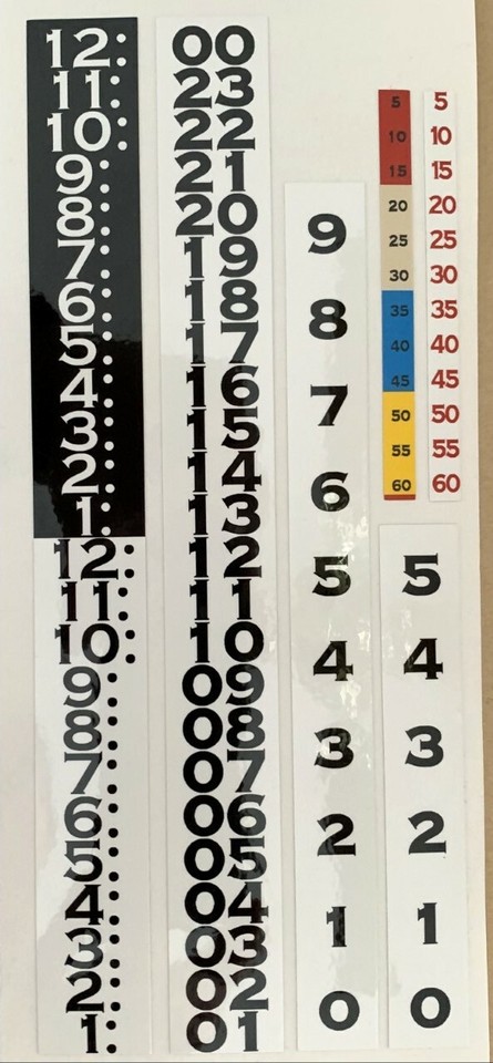 Galaxy Ham Radio Clock Number Restoration Kit - New Expanded Kit | eBay