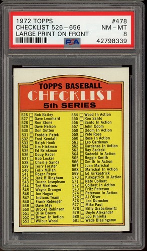 1972 Topps Baseball #478 Checklist Large Print PSA 8 | eBay