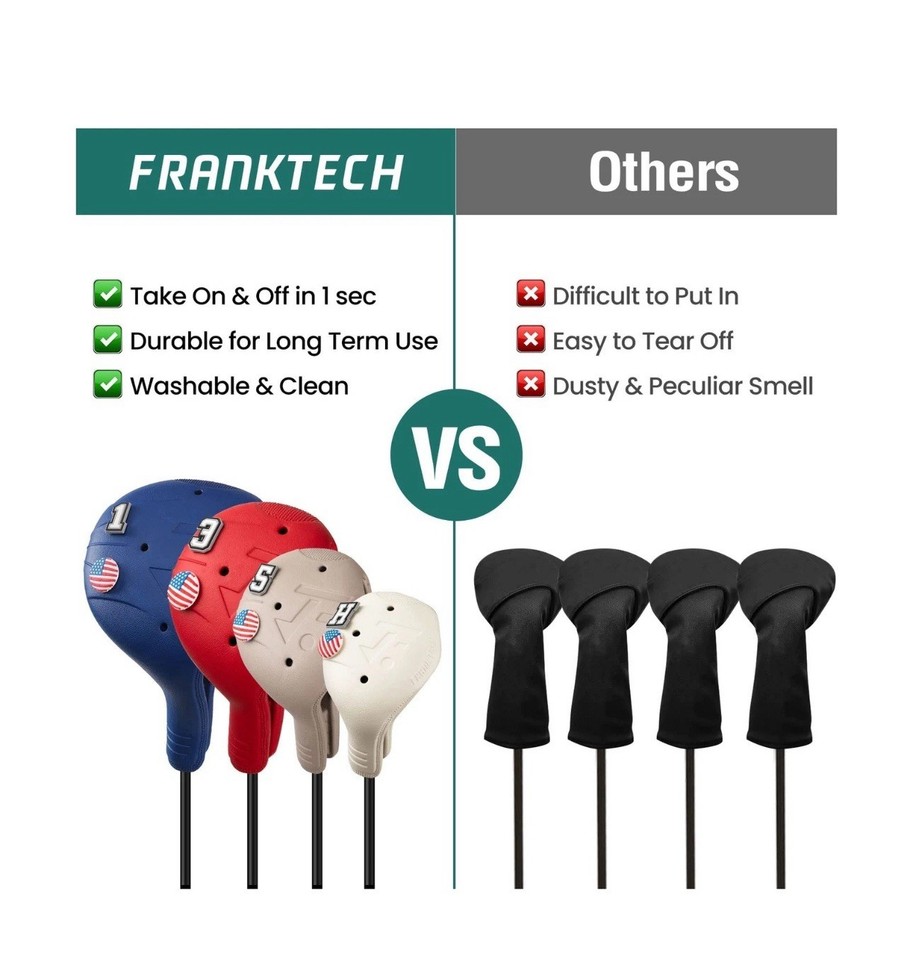 FRANKTECH Golf Head Covers, 4pcs or 1pc EVA Plastic Golf Club Covers ...