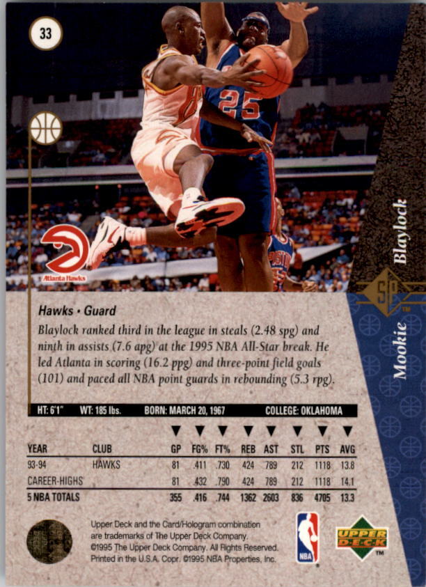 1994-95 SP Atlanta Hawks Basketball Card #33 Mookie Blaylock | eBay