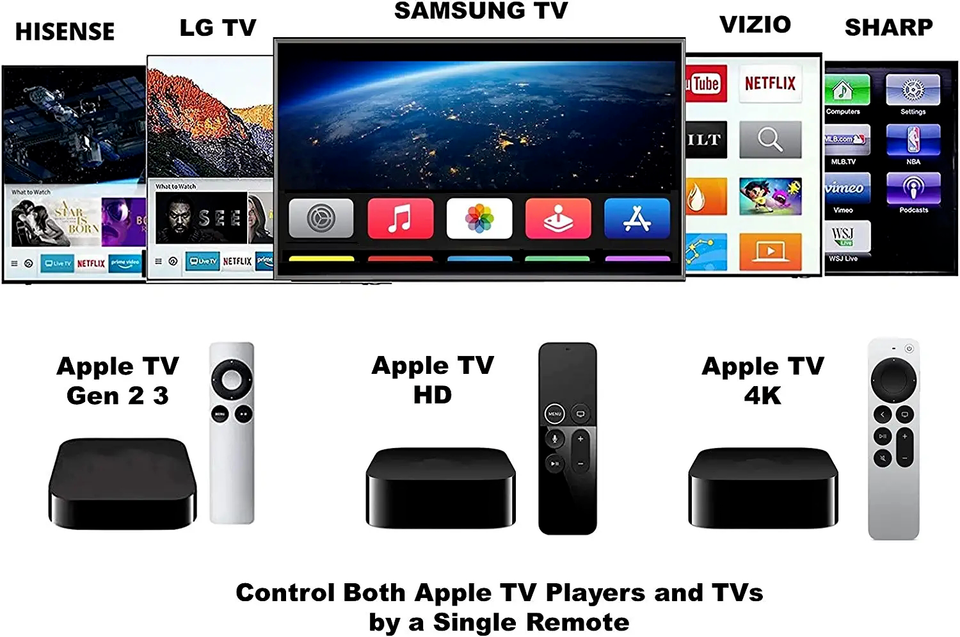 New IR Remote for Apple TV 2nd 3rd 4th Generation 4K HD A2169 A1842 ...