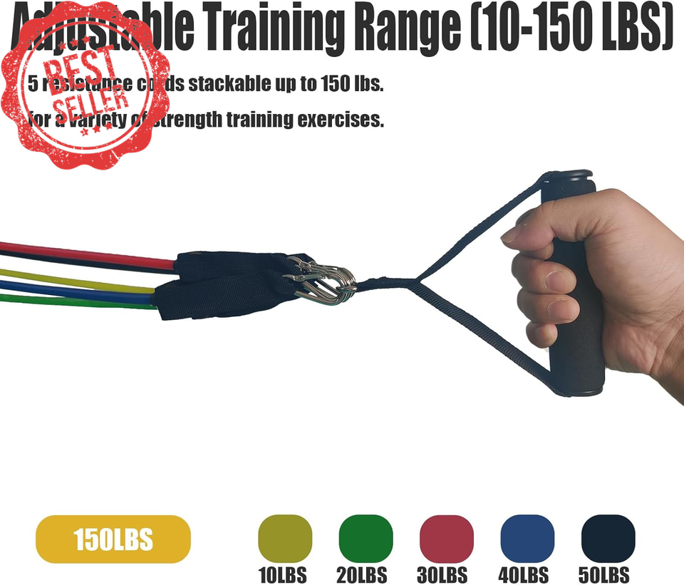 Resistance Band Wall Anchor System Adjustable w/ Rails & 10–150LB Bands ...