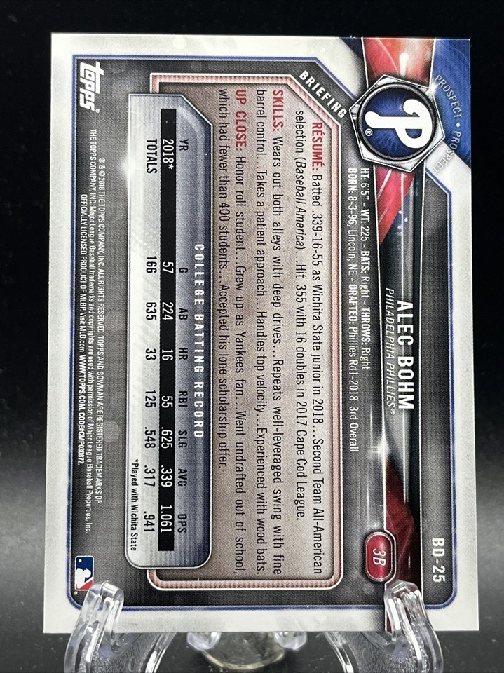 2018 Bowman Draft 1st Bowman Alec Bohm Rookie Card R10649 | eBay