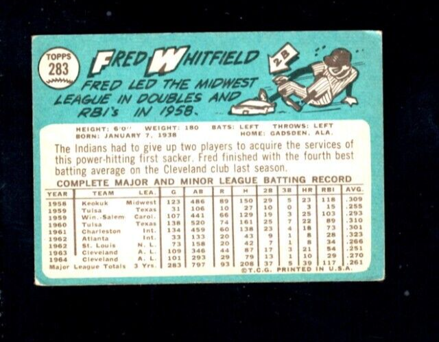 29625* 1965 Topps # 283 Fred Whitfield | eBay