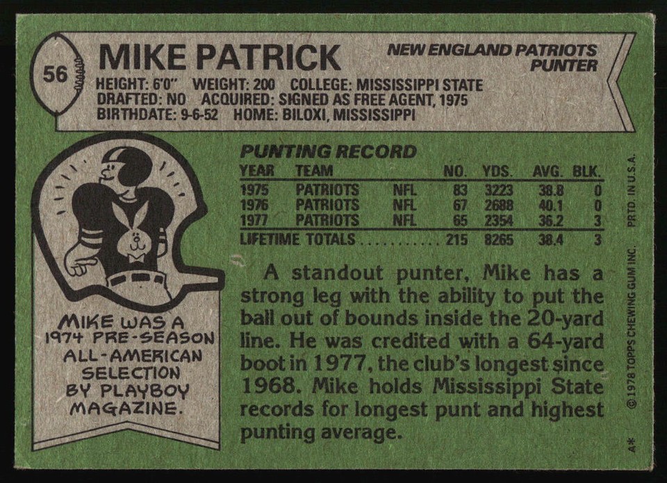 1978 Topps Mike Patrick #56 New England Patriots L2 | eBay