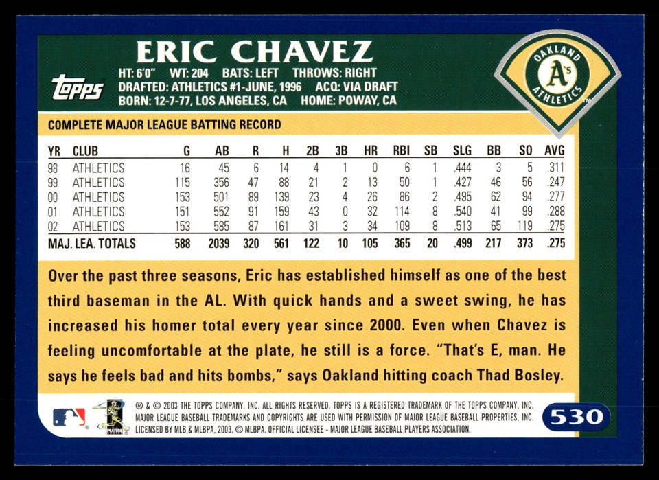 2003 Topps Eric Chavez #530 Oakland Athletics Baseball Card | eBay