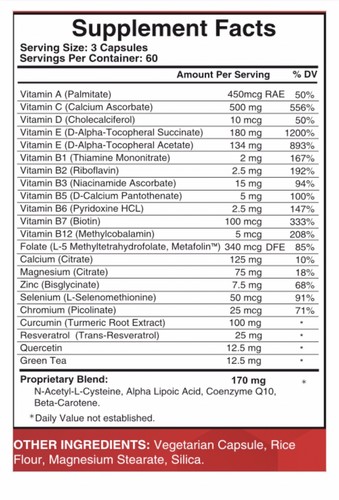 Micro Daily EMF Radiation Protection Defense and Boost Immune System ...