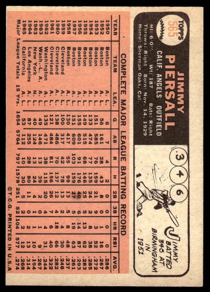 1966 TOPPS JIMMY PIERSALL 565 VG-EX SP HIGH # MC BASEBALL CALIFORNIA ...