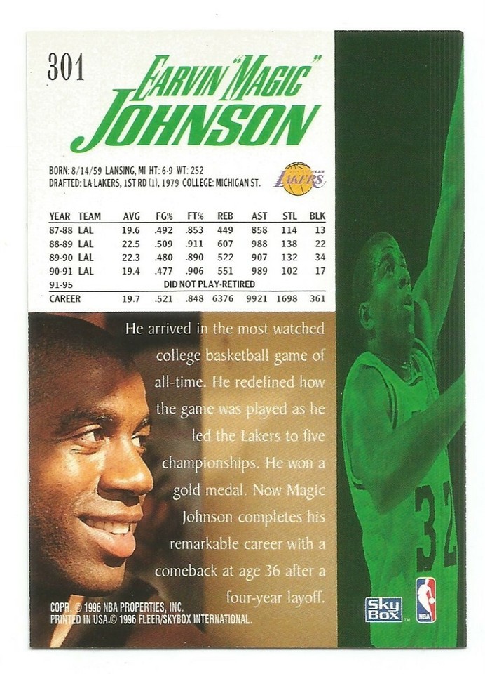 1995-1996 Skybox Premium Magic Johnson Card | eBay
