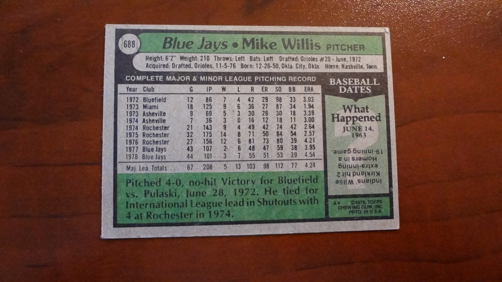 1979 TOPPS # 688 MIKE WILLIS BASEBALL CARD | eBay