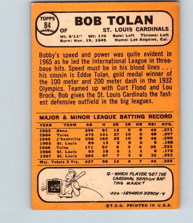 1968 TOPPS BASEBALL #84 BOB TOLAN MID GRADE JG | eBay