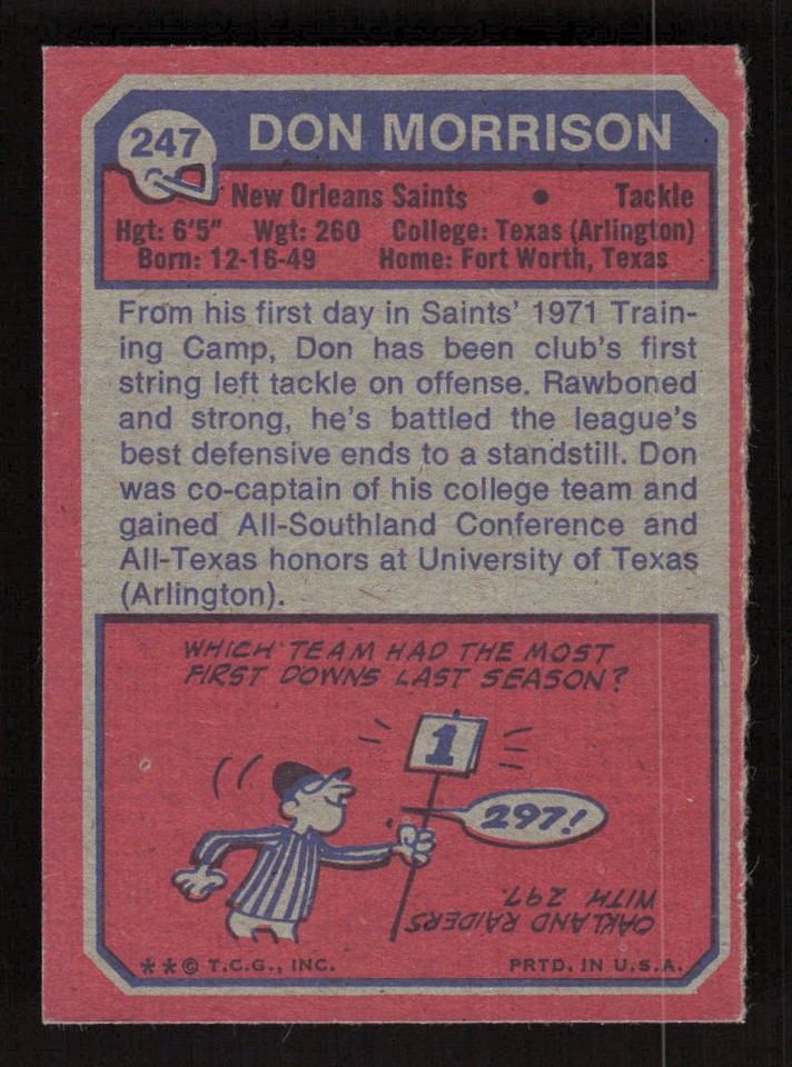 1973 Topps Set-Break #247 Don Morrison Rookie New Orleans Saints | eBay