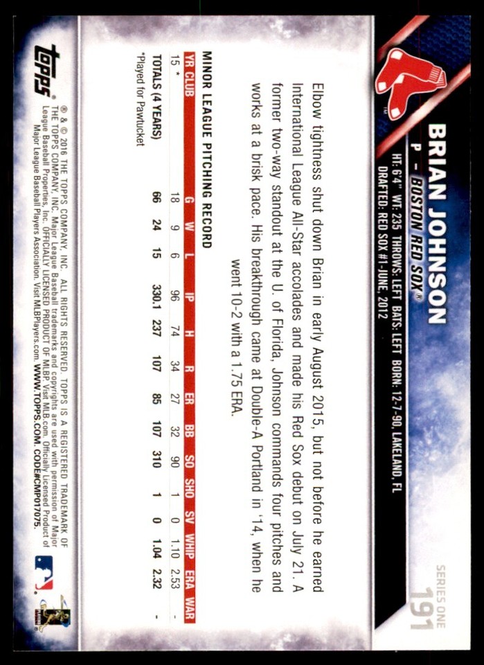 2016 Topps Brian Johnson Baseball Cards #191 | eBay