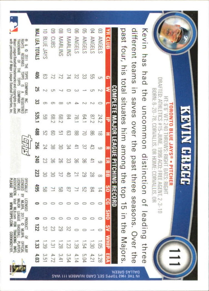 2011 (BLUE JAYS) Topps Wal Mart Black Border #111 Kevin Gregg | eBay