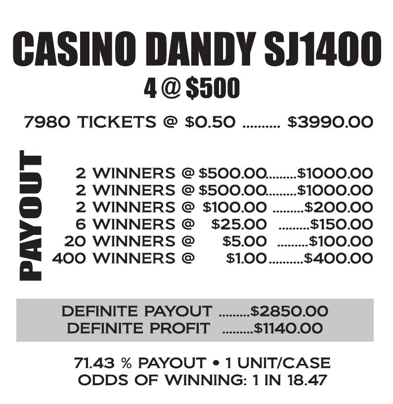 NEW pull tickets CASINO DANDY .50c - Instant Tabs | eBay