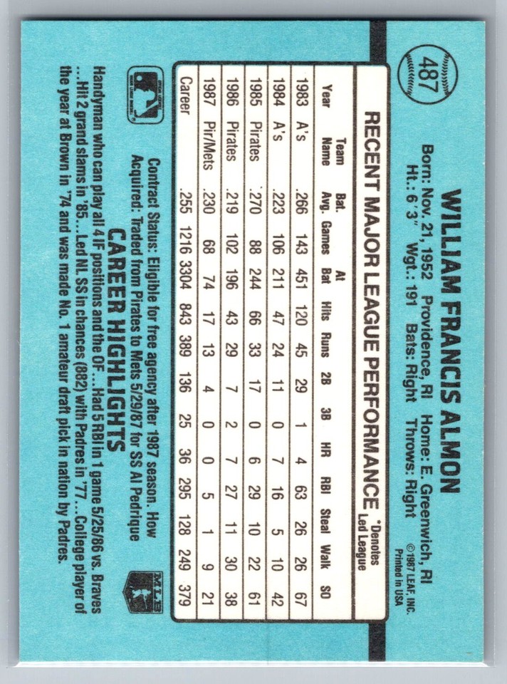 1988 Donruss Baseball #487 Bill Almon New York Mets | eBay