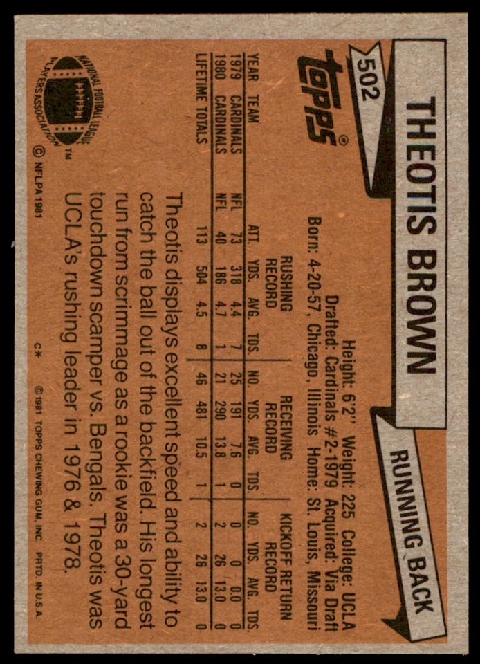 1981 TOPPS THEOTIS BROWN ST. LOUIS CARDINALS LOUIS CARDINALS #502 | eBay