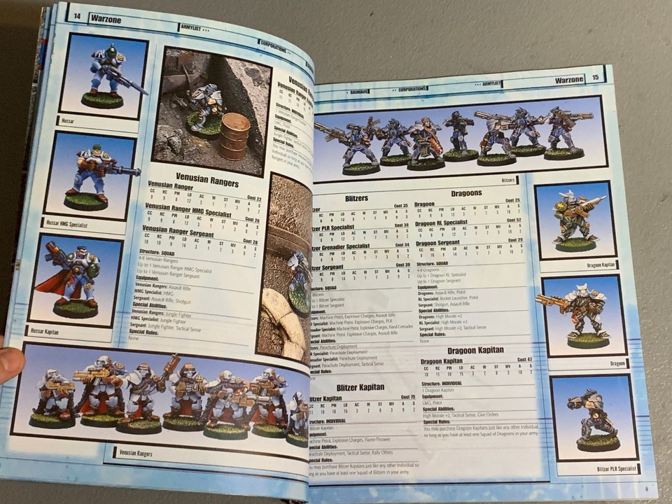 A31647 WARZONE MUTANT CHRON HHG HEARTBREAKER ARMY BOOK PLAYED THE ...