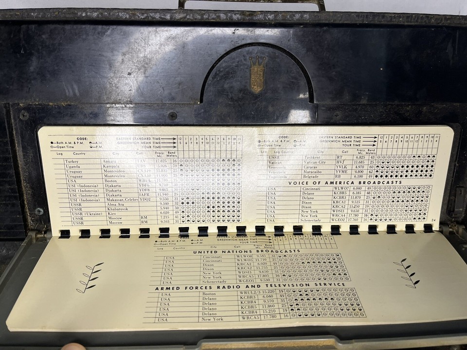 Vintage Zenith TransOceanic ShortWave Radio, model T600 | eBay