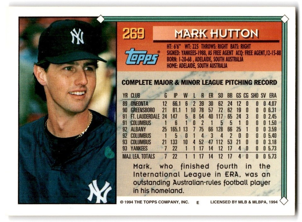1994 Topps Mark Hutton New York Yankees #269 | eBay
