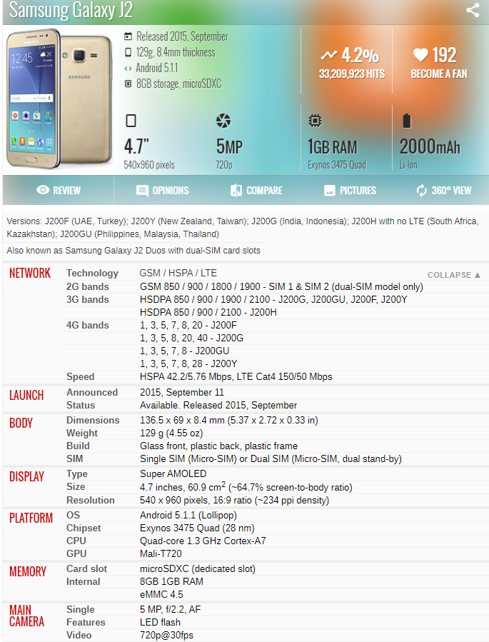 Samsung Galaxy J2 Core Sm-j260m/ds 8gb Gold Pc823717 for sale online | eBay