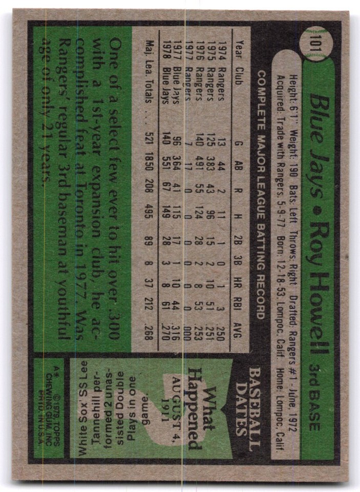 1979 Topps Roy Howell Toronto Blue Jays #101 | eBay