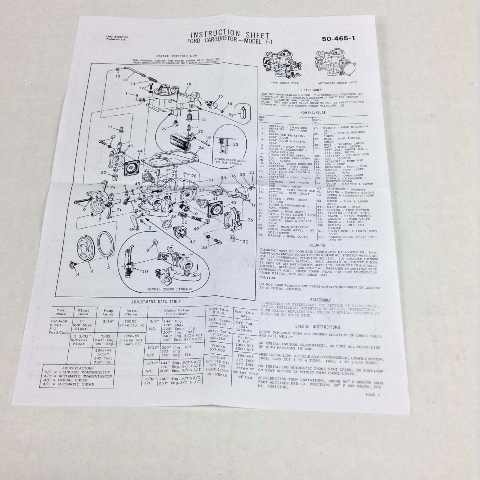 Carburetor Repair Kit Walker Products 15253A for sale online | eBay