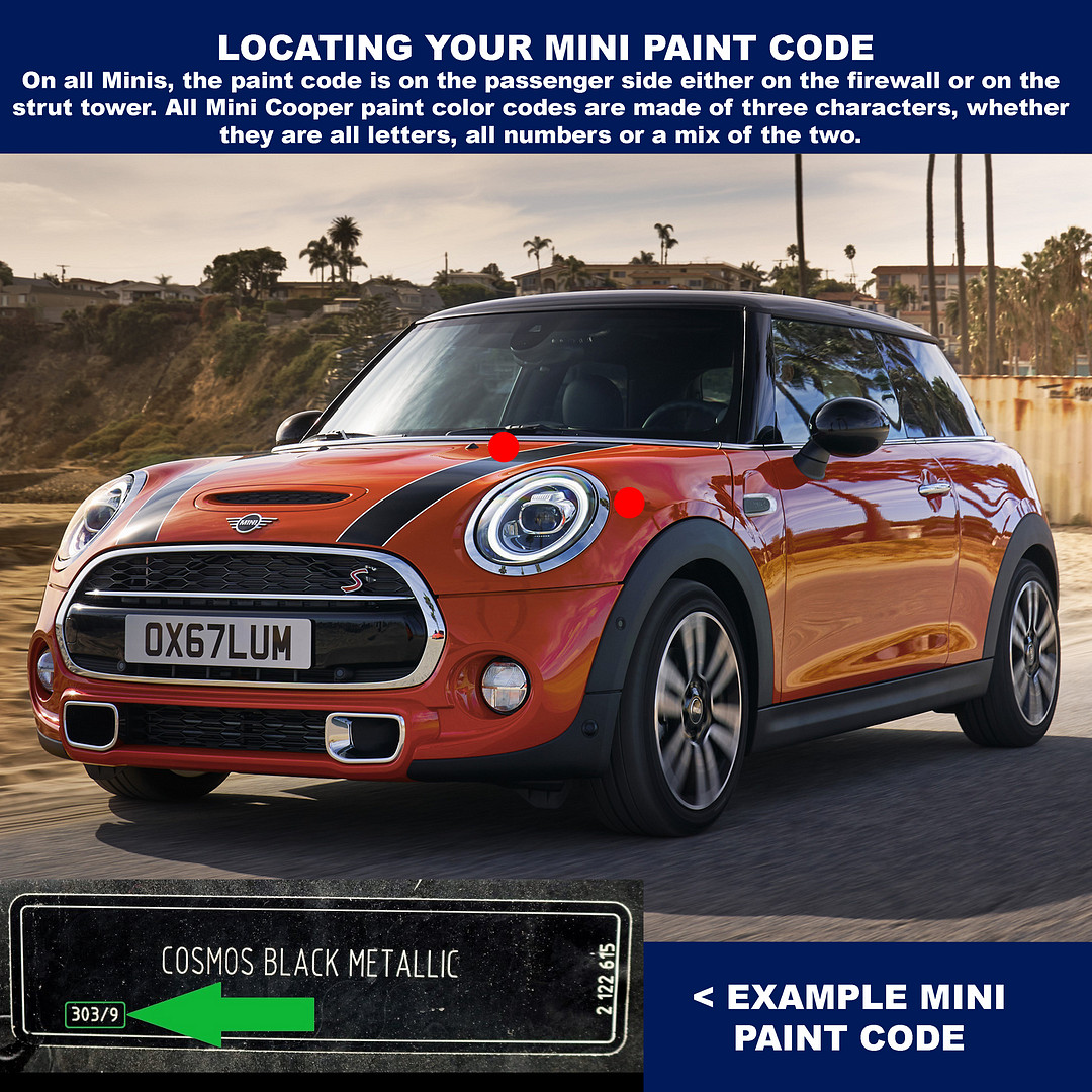 Mini Cooper Paint Codes