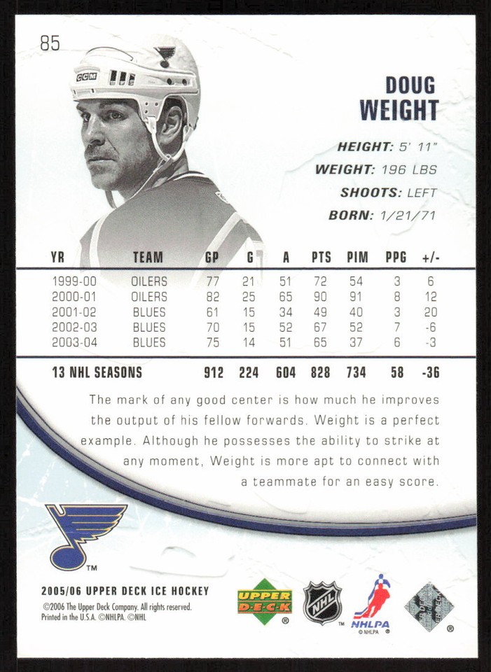 2005 Upper Deck Ice Doug Weight 85 St. Louis Blues | eBay