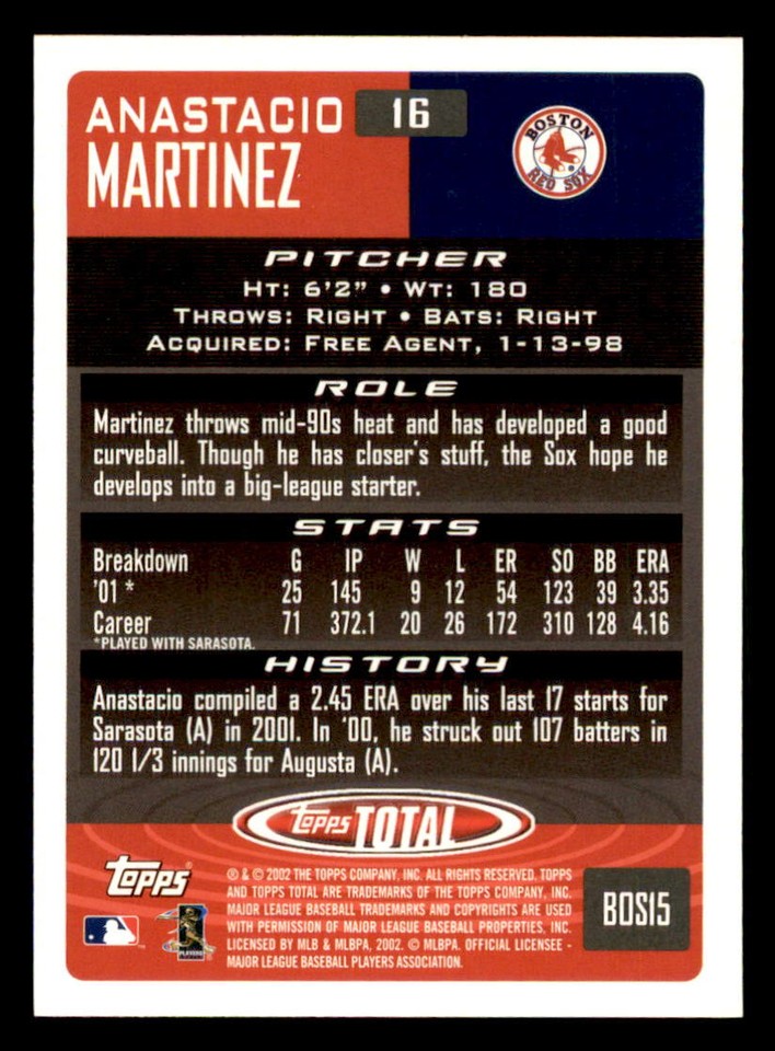 2002 Topps Total #16 Anastacio Martinez Boston Red Sox RC | eBay