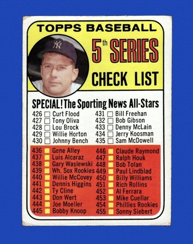 1969 Topps Set-Break #412 Checklist 5 LOW GRADE *GMCARDS* | eBay