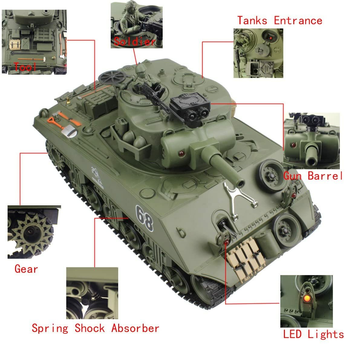 15 Channel Remote Control Tank RC Sherman | Grelly UK