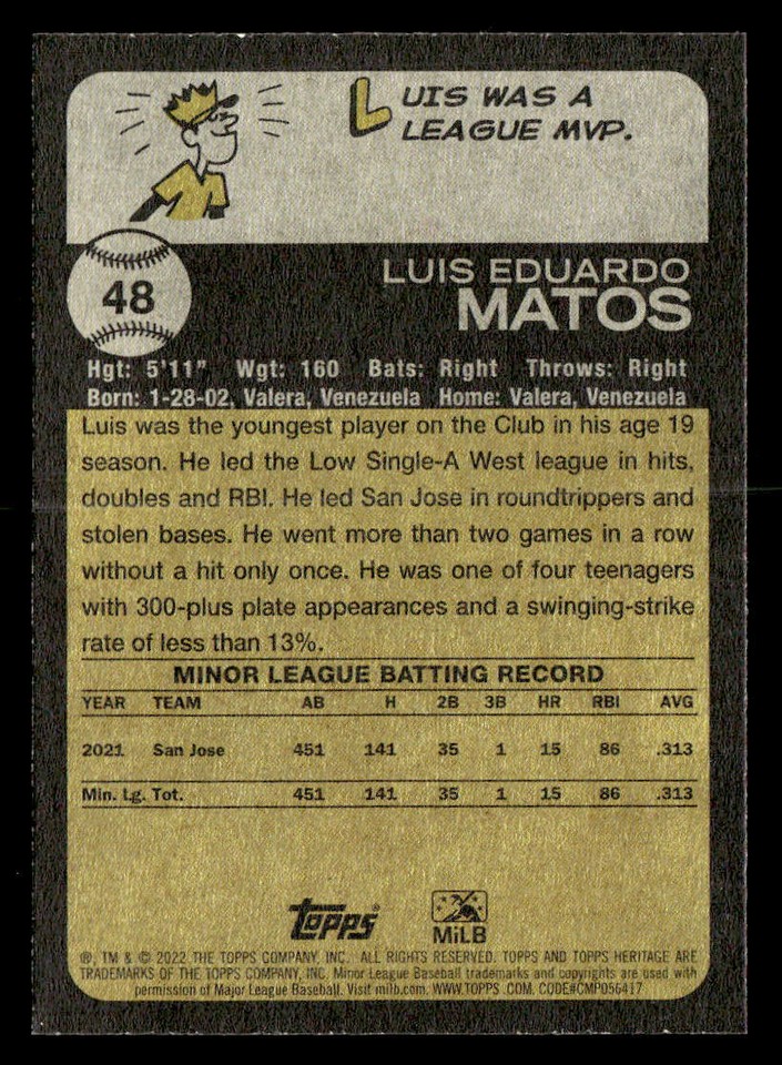 Luis Matos 2022 Topps Heritage Minor League Card #48 Eugene Emeralds | eBay