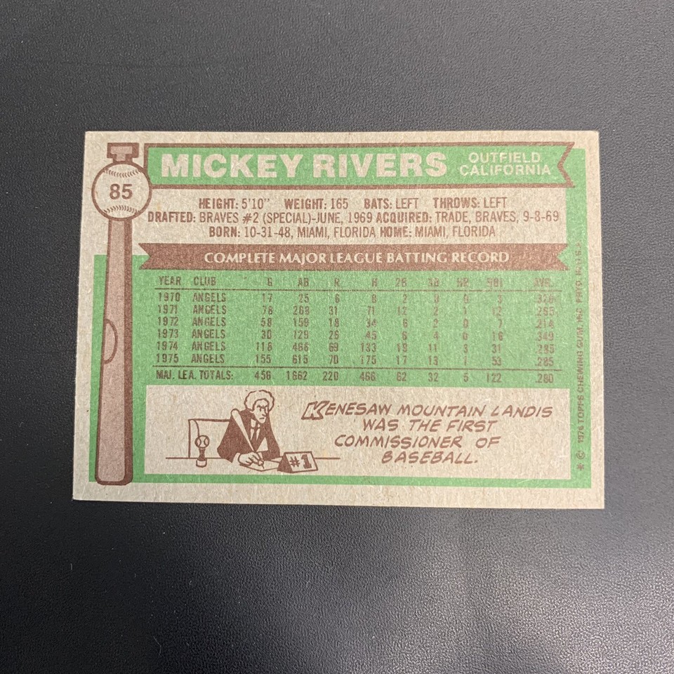 1976 Topps Mickey Rivers # 85 California Angels Baseball Card | eBay
