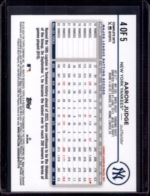 AARON JUDGE 2024 Topps All-Star Game Set Foil Image Variation #4 Qty | eBay