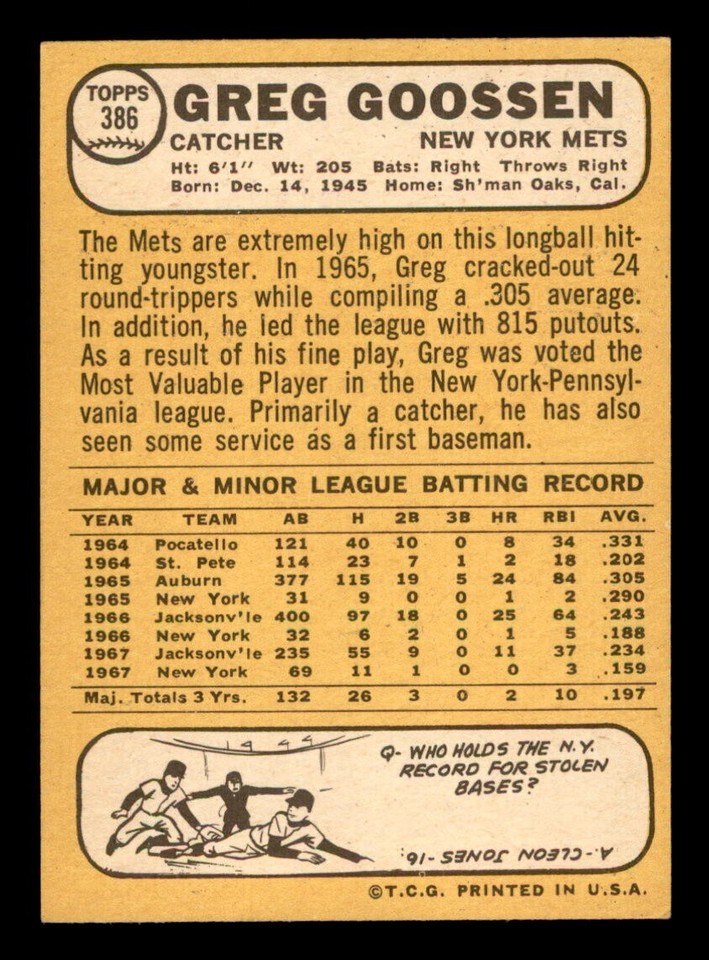 1968 Topps Baseball #386 Greg Goossen VG/EX *e2 | eBay