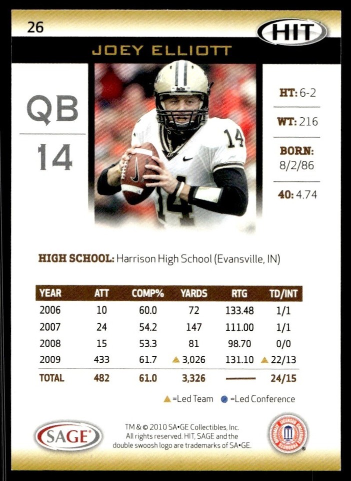 1993 SAGE HIT Lin Elliott Rookie G10 Dallas Cowboys #14 | eBay