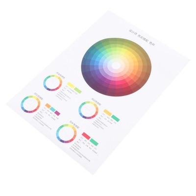 Color Wheel for Students Recognition Colors Poster Posters Classroom ...