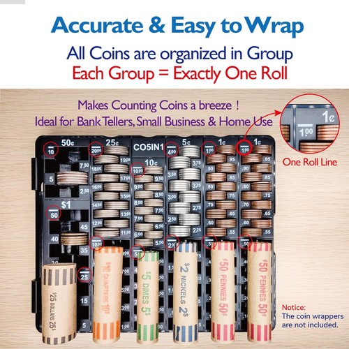 Coin Sorting Tray Coin Counter with Lid for All Coins Accurate & Easy ...