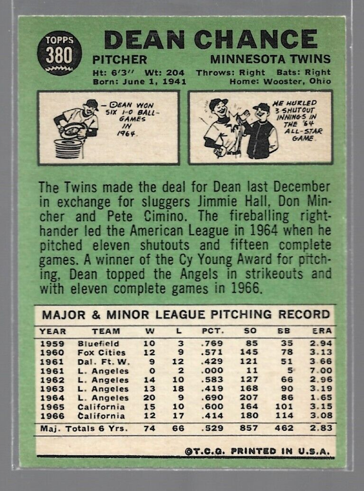 Dean Chance-Minnesota Twins-1967 Topps Baseball Card #380 | eBay
