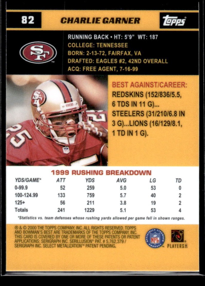 2000 Bowman's Best #82 Charlie Garner Very Good | eBay