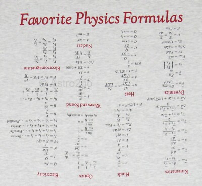 Quantum Physics Equations Sheet