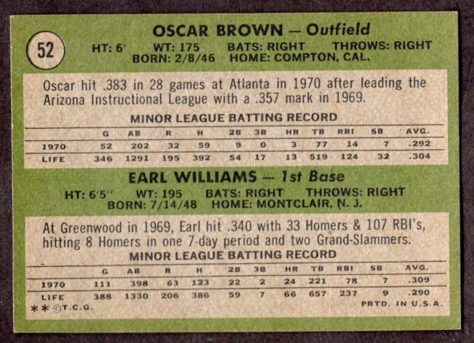 1971 Topps #52 Braves Rookie Stars VG | eBay