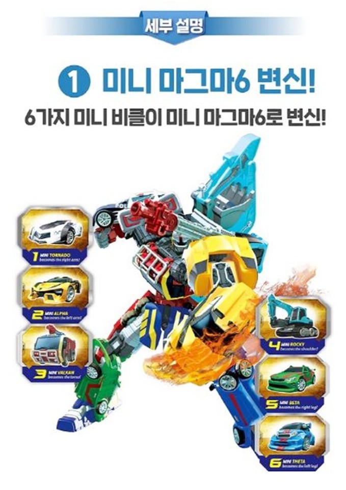 TOBOT 2021 MINI MAGMA 6 & MINI GIGA 7 Combine Transformer Robot Set ...